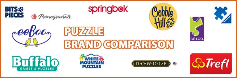Puzzle Brands Compared | Jigsaw Puzzle Comparison Chart and Reviews | Small Thoughts- Puzzles ...